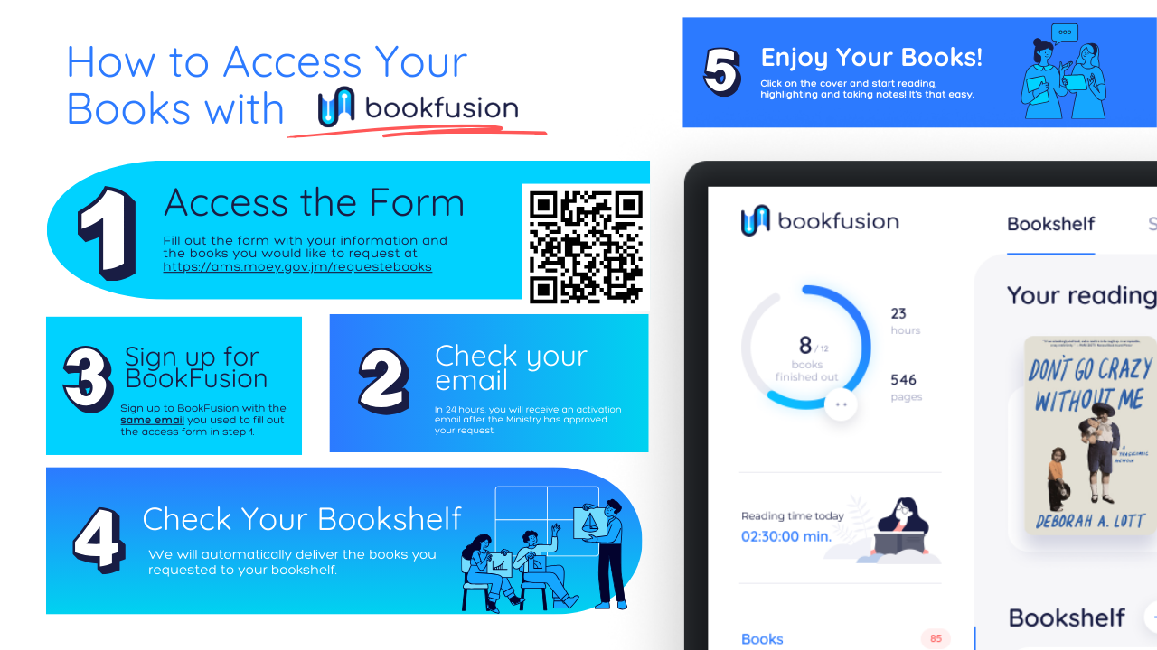 Free Books for Jamaicans — Get titles from your child’s booklist for free on BookFusion ...